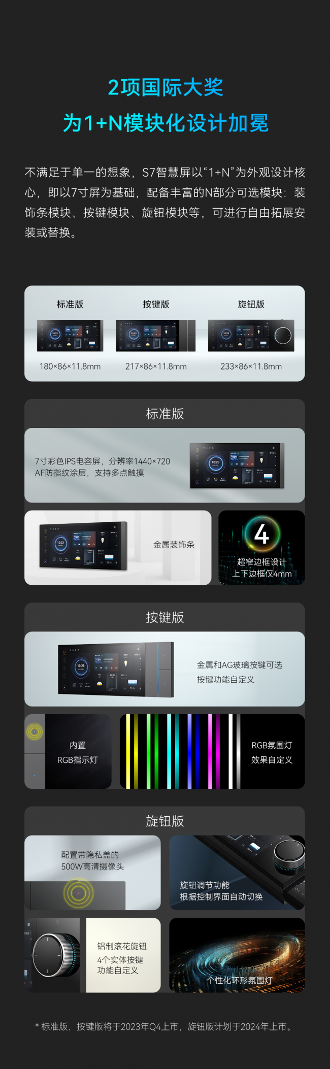 GVS×国际大奖 | S7荣获红点奖&意大利A'两大奖项_打印页面 - 安防资讯网